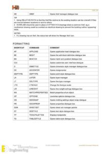 AutoCAD Keyboard Shortcuts - Engineering Discoveries