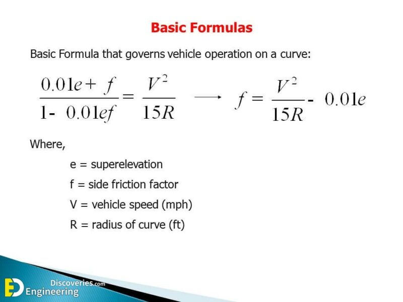 How To Derive Formula For Super Elevation Of Bending Road - Engineering ...