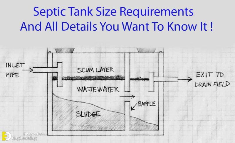 Septic Tank Size Requirements And All Details You Want To Know It ...
