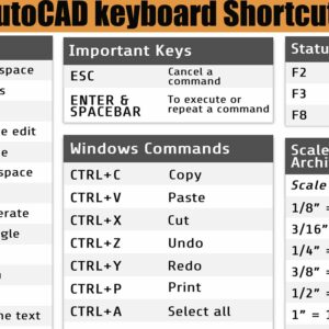 Types Of Column Failure - Engineering Discoveries