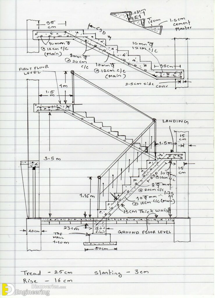Concrete Quantity Calculations For The Staircase Construction ...