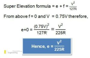 How To Derive Formula For Super Elevation Of Bending Road - Engineering ...