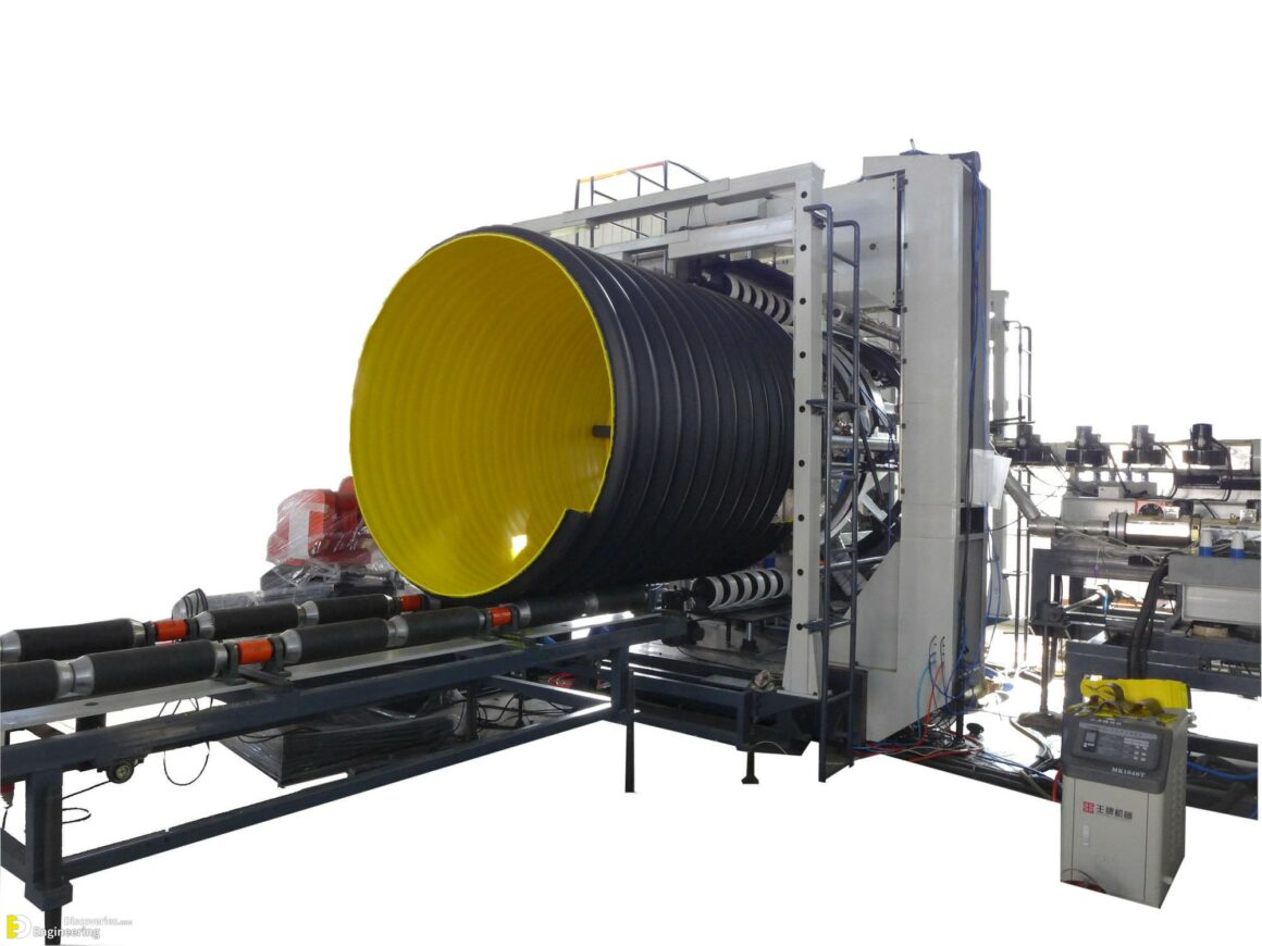 What Is Culvert? Types, Materials, Location And Advantages ...