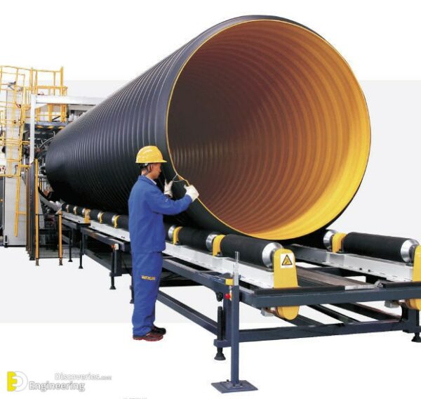 What Is Culvert? Types, Materials, Location And Advantages ...