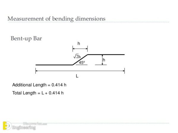 Why Bars Are Bent In Slabs Near At Support - Engineering Discoveries