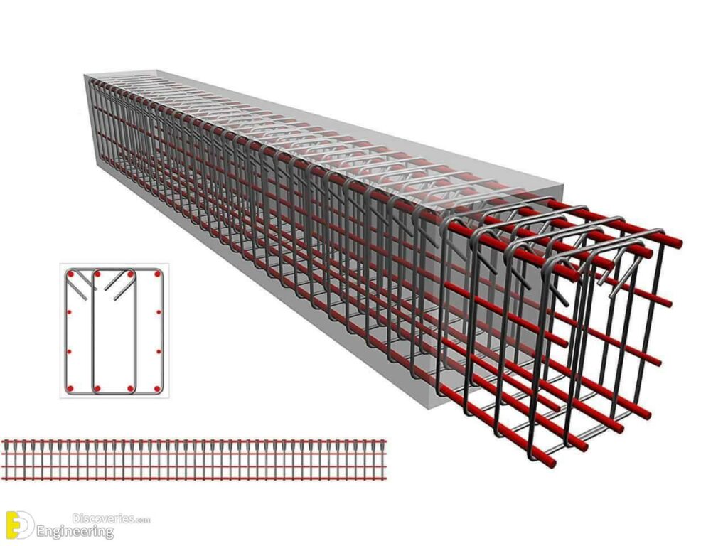 Information On Steel Construction That You Should Know - Engineering ...