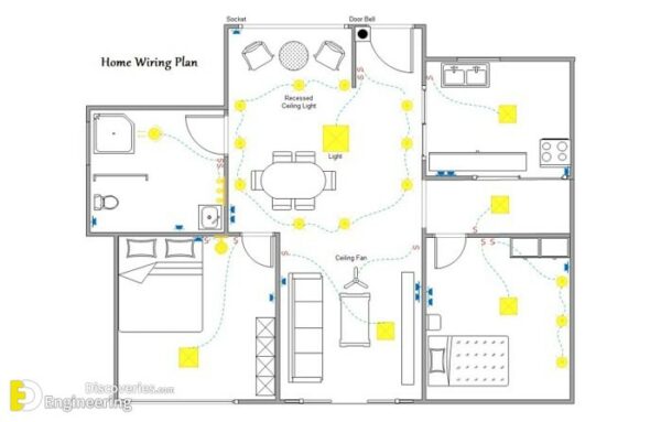 Electrical House Plan details - Engineering Discoveries
