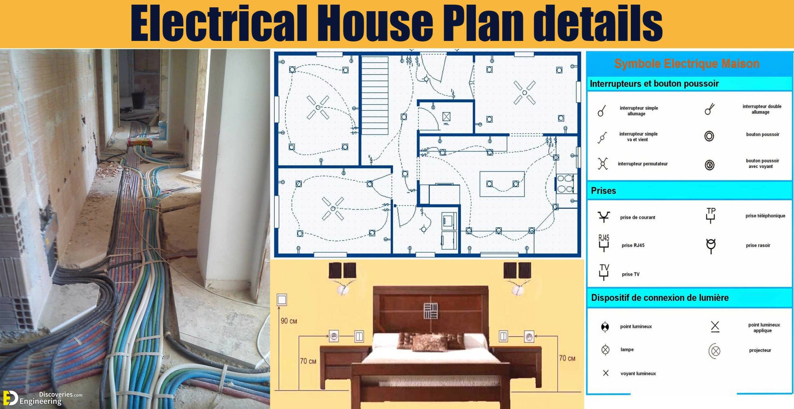Electrical Wiring Design Wiring Diagram