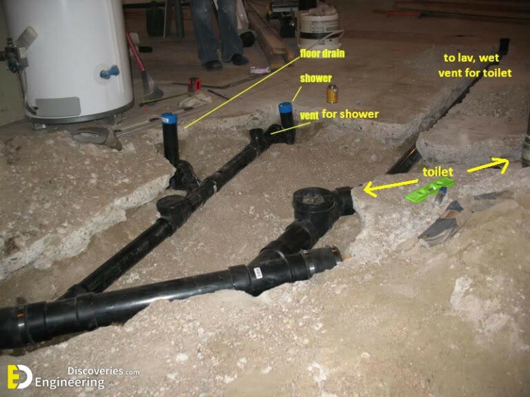 Useful Information About House Drainage System - Engineering Discoveries