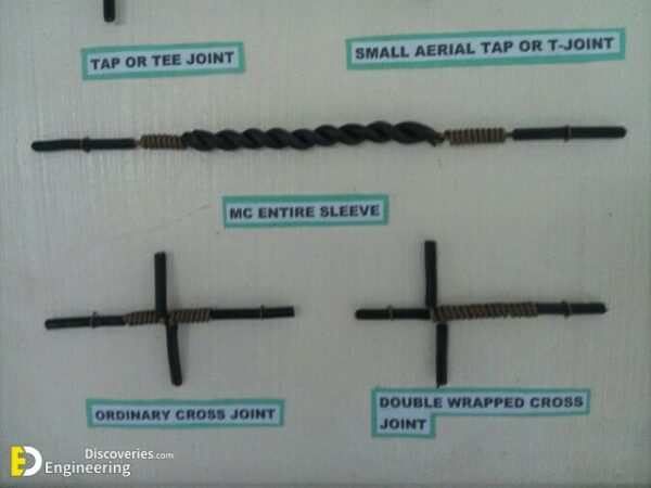 Types Of Electrical Wire Joints - Engineering Discoveries