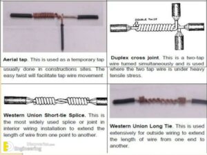 Types Of Electrical Wire Joints - Engineering Discoveries