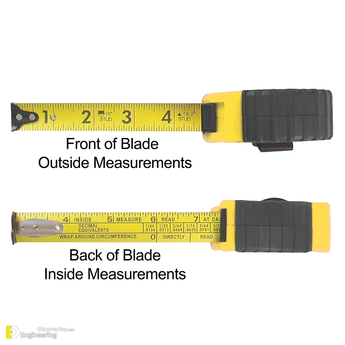 How To Read Tape Measure - Engineering Discoveries