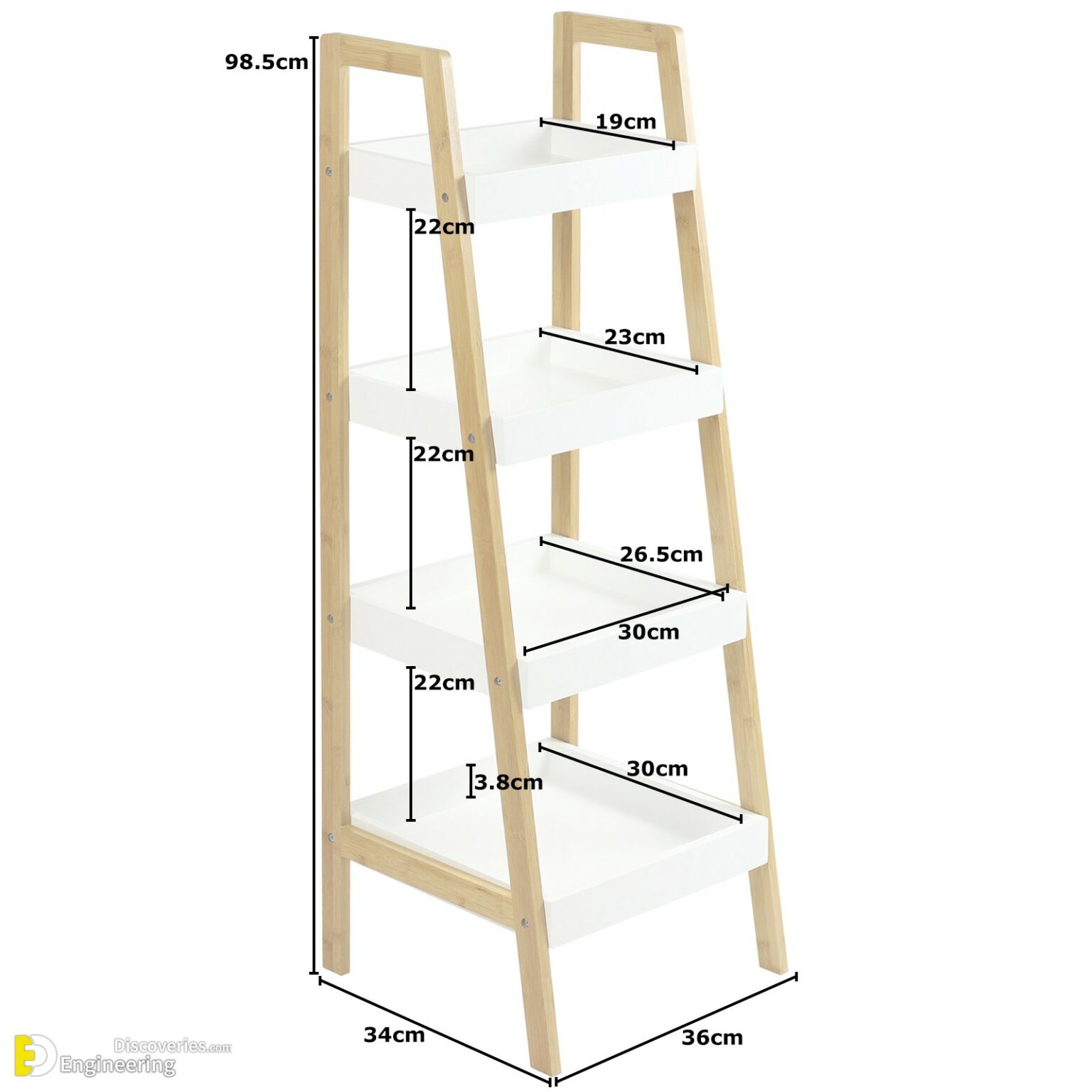 Useful Standard Shelf Dimensions - Engineering Discoveries