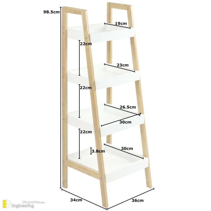 Useful Standard Shelf Dimensions Engineering Discoveries