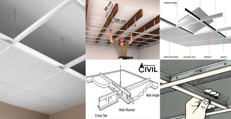 How To Install A Suspended Ceiling? - Engineering Discoveries