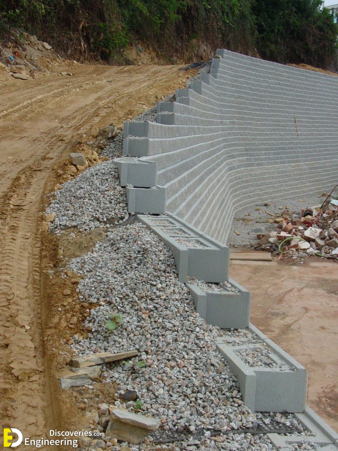 Amazing Different Types Of Retaining Wall Ideas - Engineering Discoveries