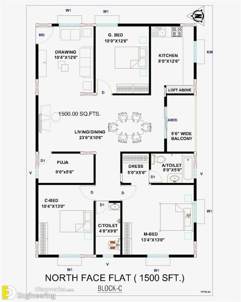 30 Amazing Different Types Of House Plan Design Ideas - Engineering ...
